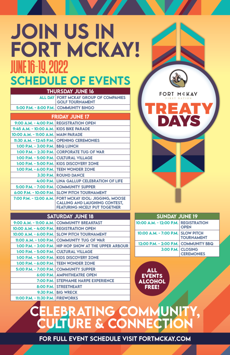 Treaty Days - Day 3 - Various Events - Fort McKay First Nation