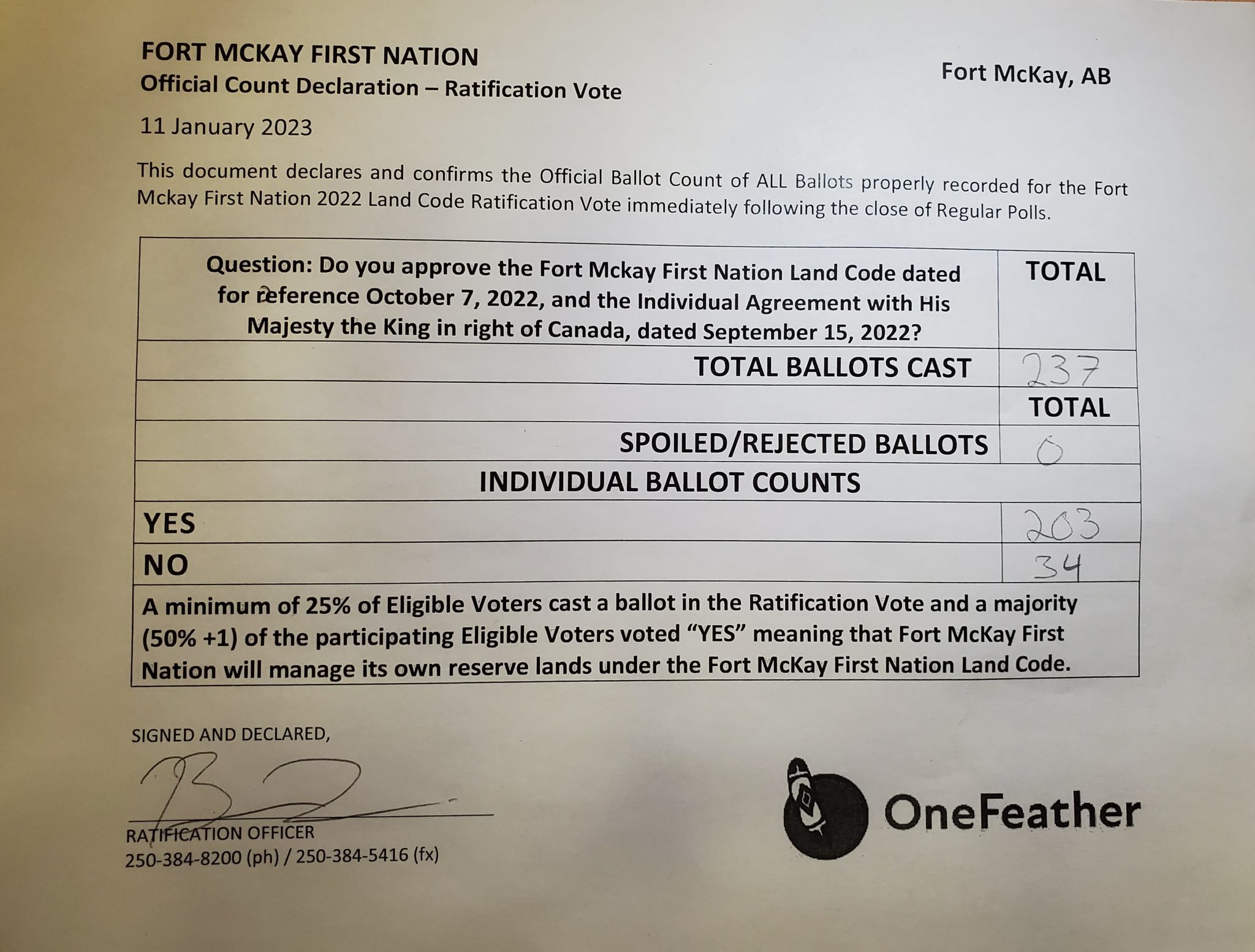 Land Code - Fort McKay First Nation